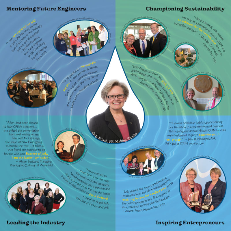 Boston Society for Architecture | Judith Nitsch PE, LEED AP BD+C…